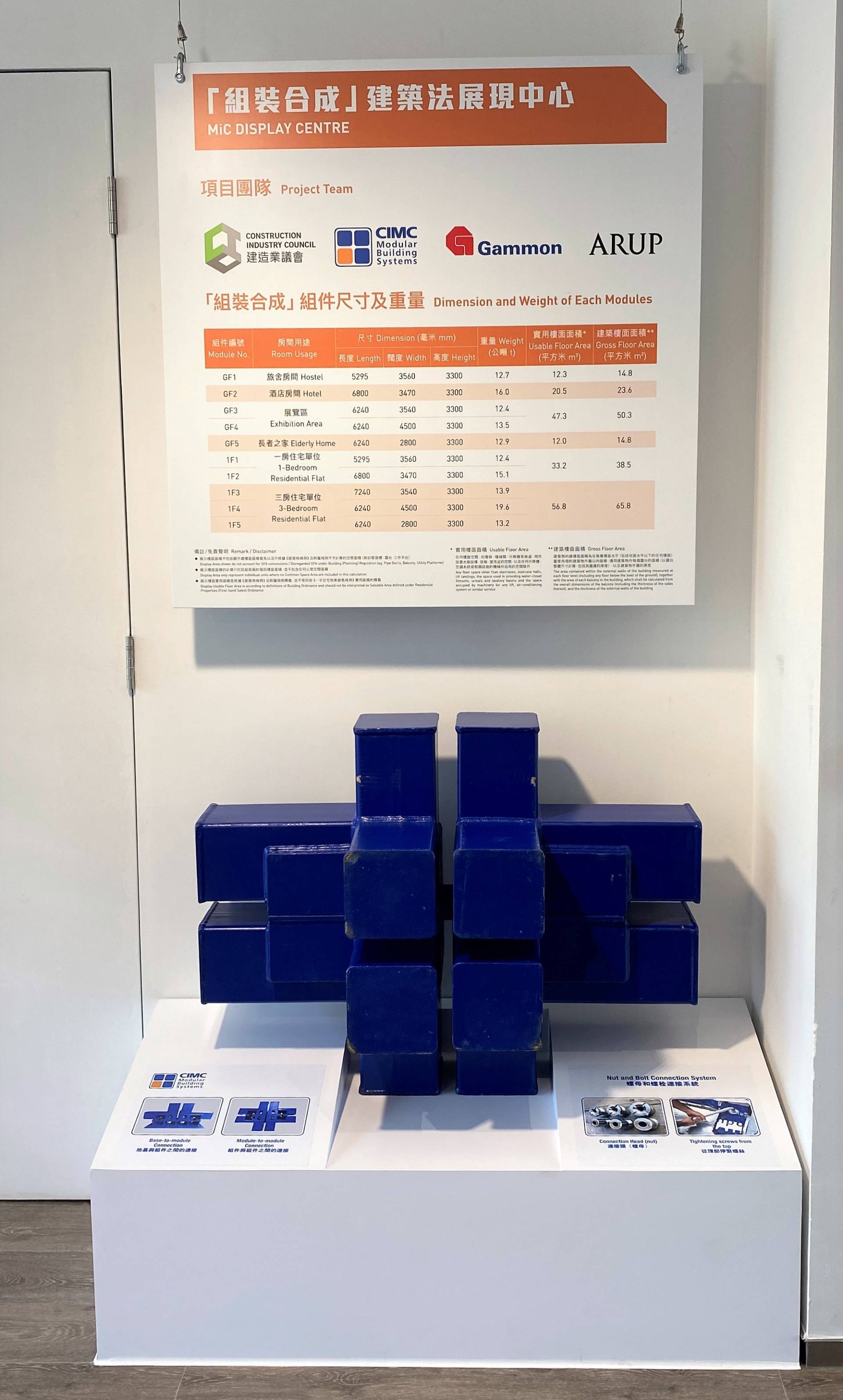 CIC MiC | MiC Resources Centre | G/F Exhibition Area