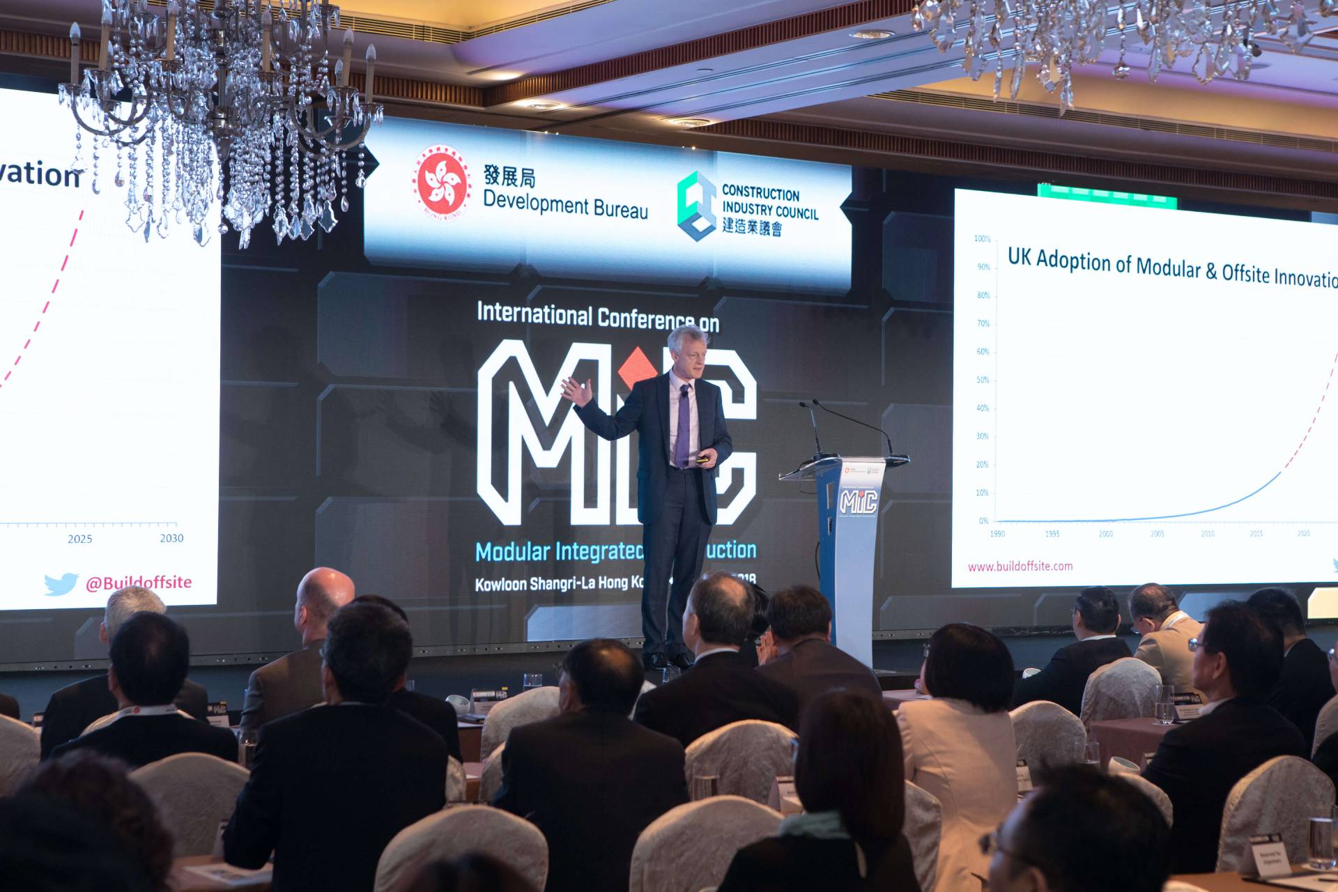 CIC MiC | Projects In Hong Kong | The Lok Sin Tong Modular Social ...